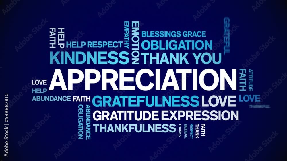 Appreciation animated tag word cloud;text design animation kinetic ...