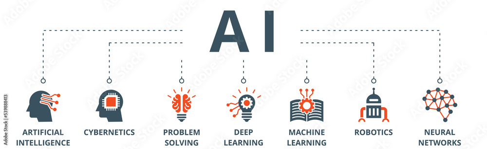 AI banner web icon vector illustration concept of artificial ...