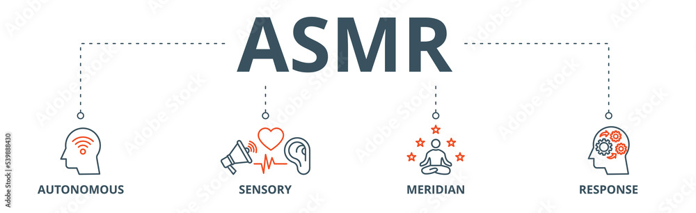 ASMR banner web icon vector illustration concept with icon of ...