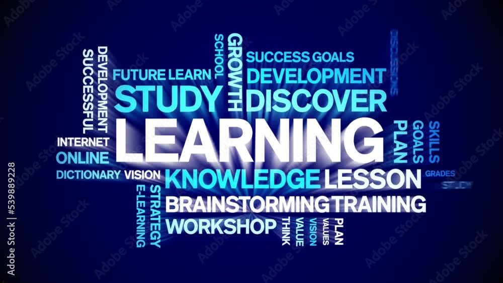 Learning animated tag word cloud;text design animation kinetic ...