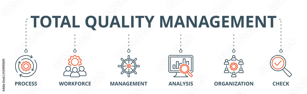 Total quality management banner web icon vector illustration concept ...