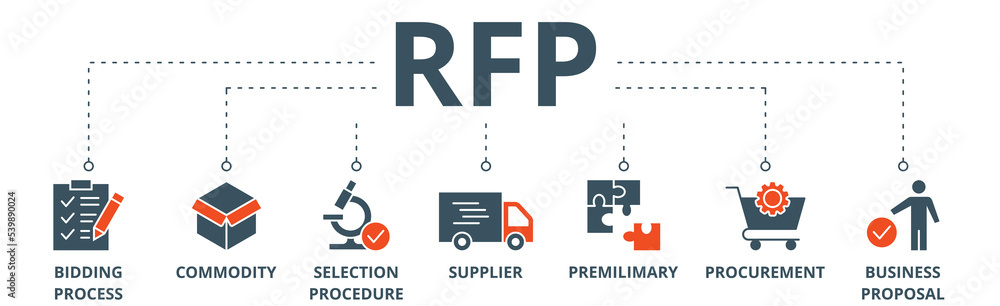 Rfp banner web icon vector illustration concept of request for proposal ...