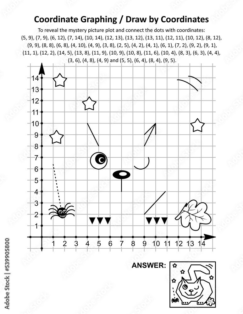 Coordinate graphing, or draw by coordinates, math worksheet with ...