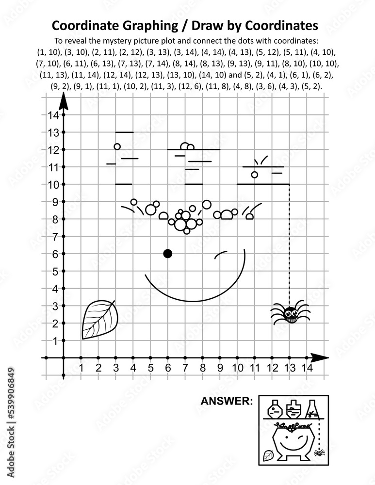 Coordinate graphing, or draw by coordinates, math worksheet with ...