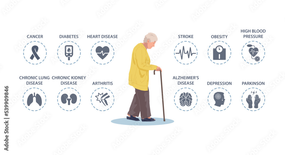 Old senior woman with walking stick side view with chronic diseases ...