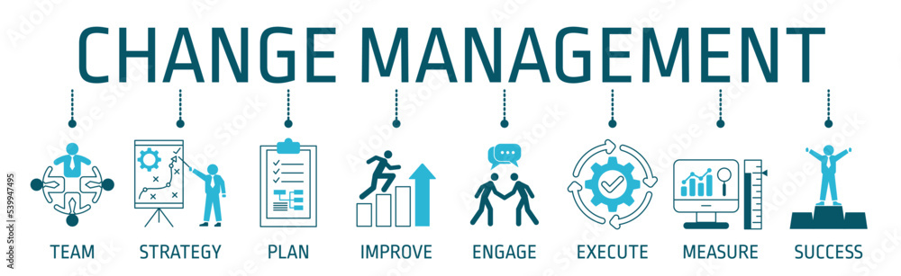 Banner design of Change Management Stock Vector | Adobe Stock