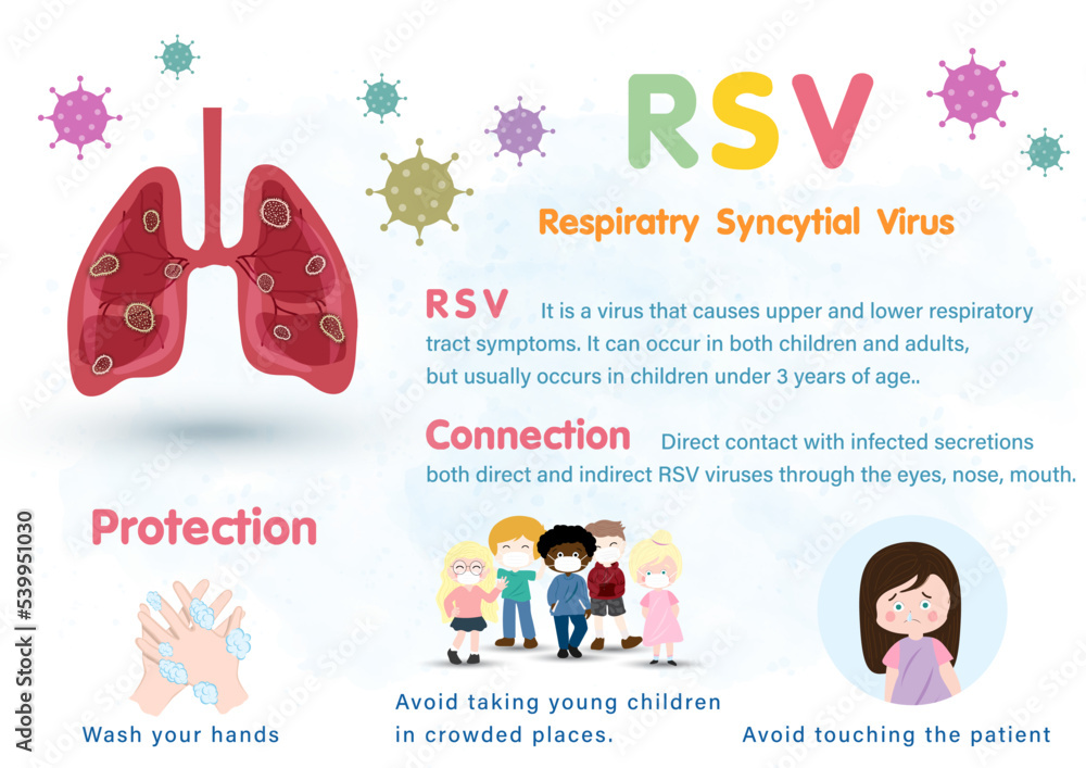RSV, Respiratory syncytial virus infographic medical illustration ... RSV, Respiratory syncytial virus infographic medical illustration ...