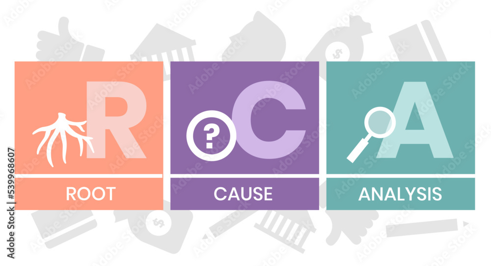 RCA - Root Cause Analysis acronym. business concept background. vector ...