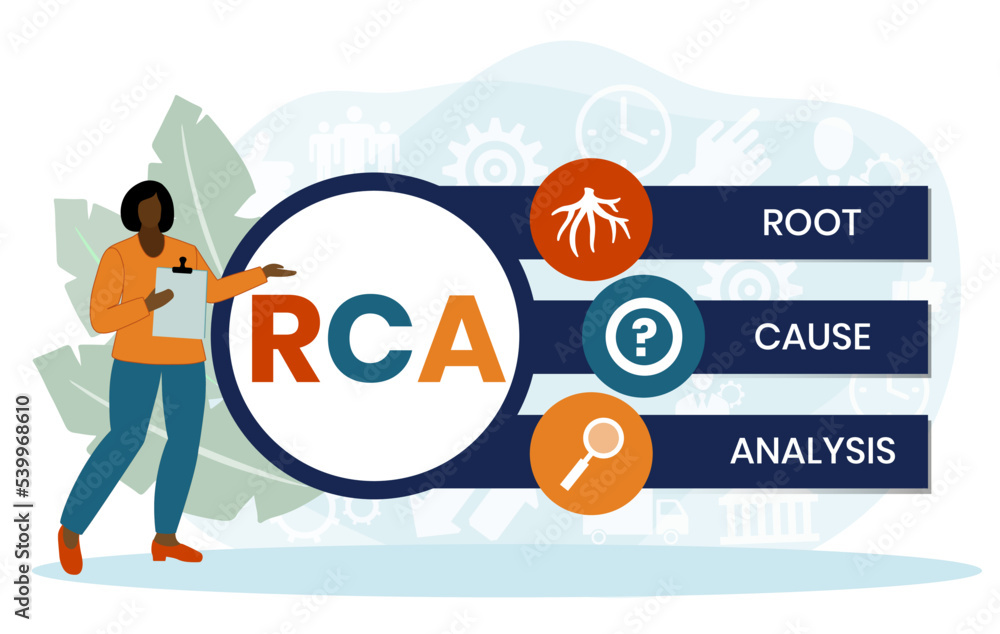Vecteur Stock RCA - Root Cause Analysis acronym. business concept ...