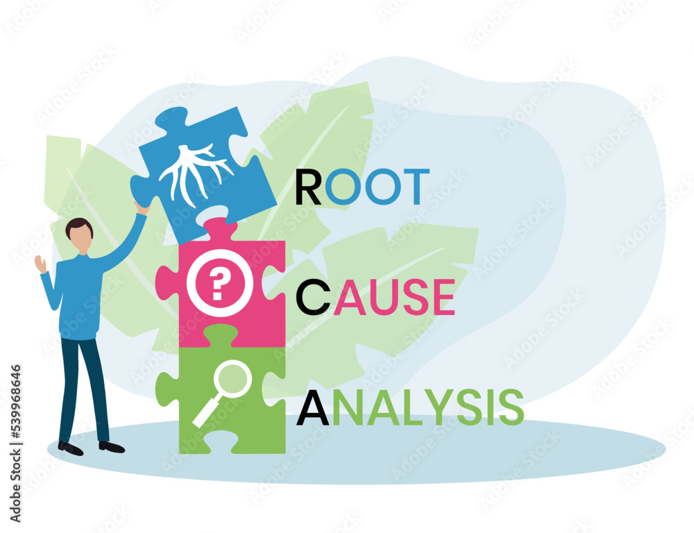 RCA - Root Cause Analysis acronym. business concept background. vector ...