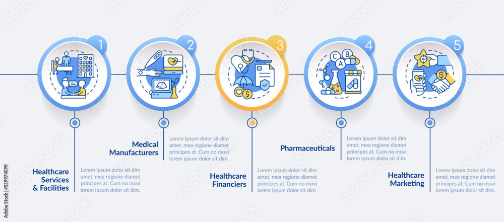 Healthcare sector key segments circle infographic template. Health ...