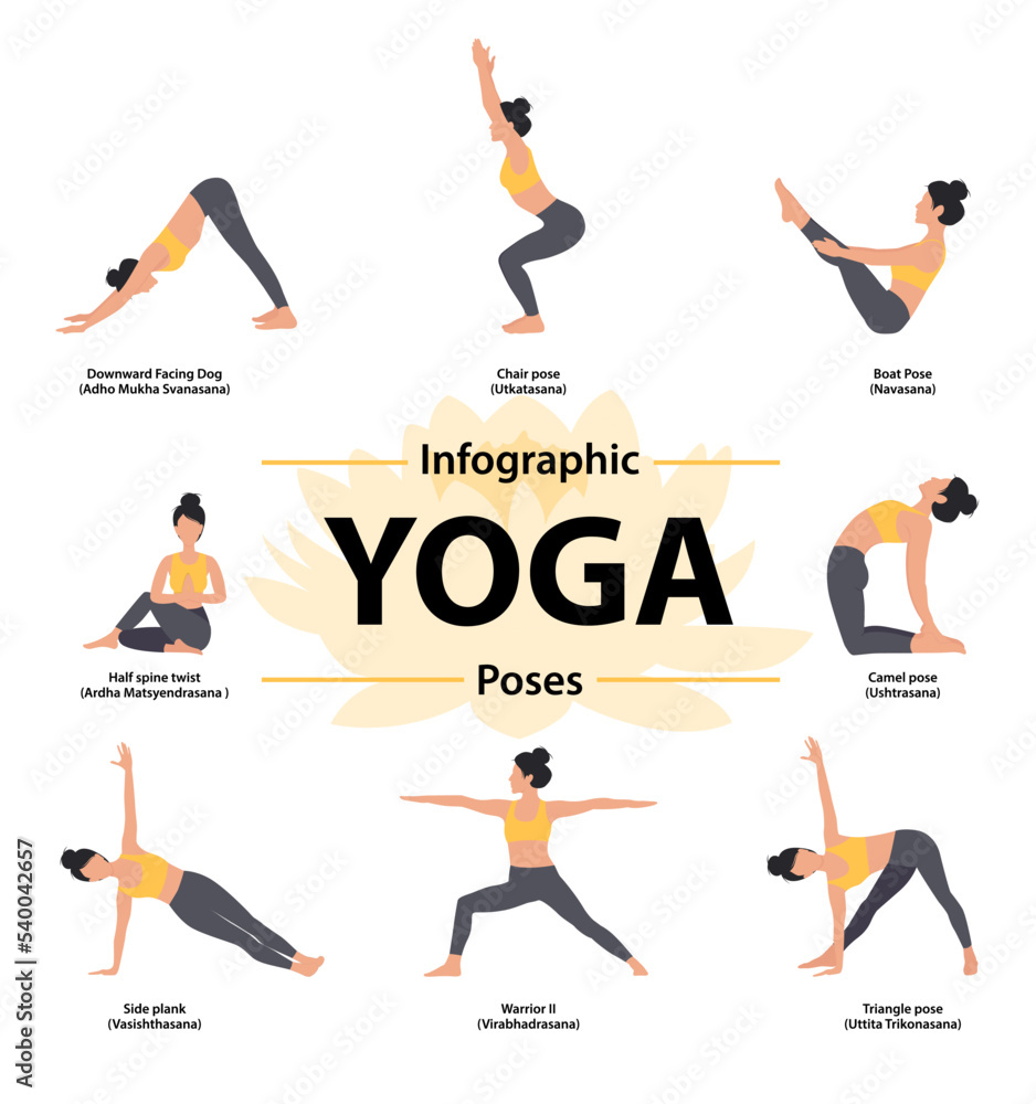 Infographic Set of Yoga poses. Yoga sequence. Yoga poses for strength ... Infographic Set of Yoga poses. Yoga sequence. Yoga poses for strength ...