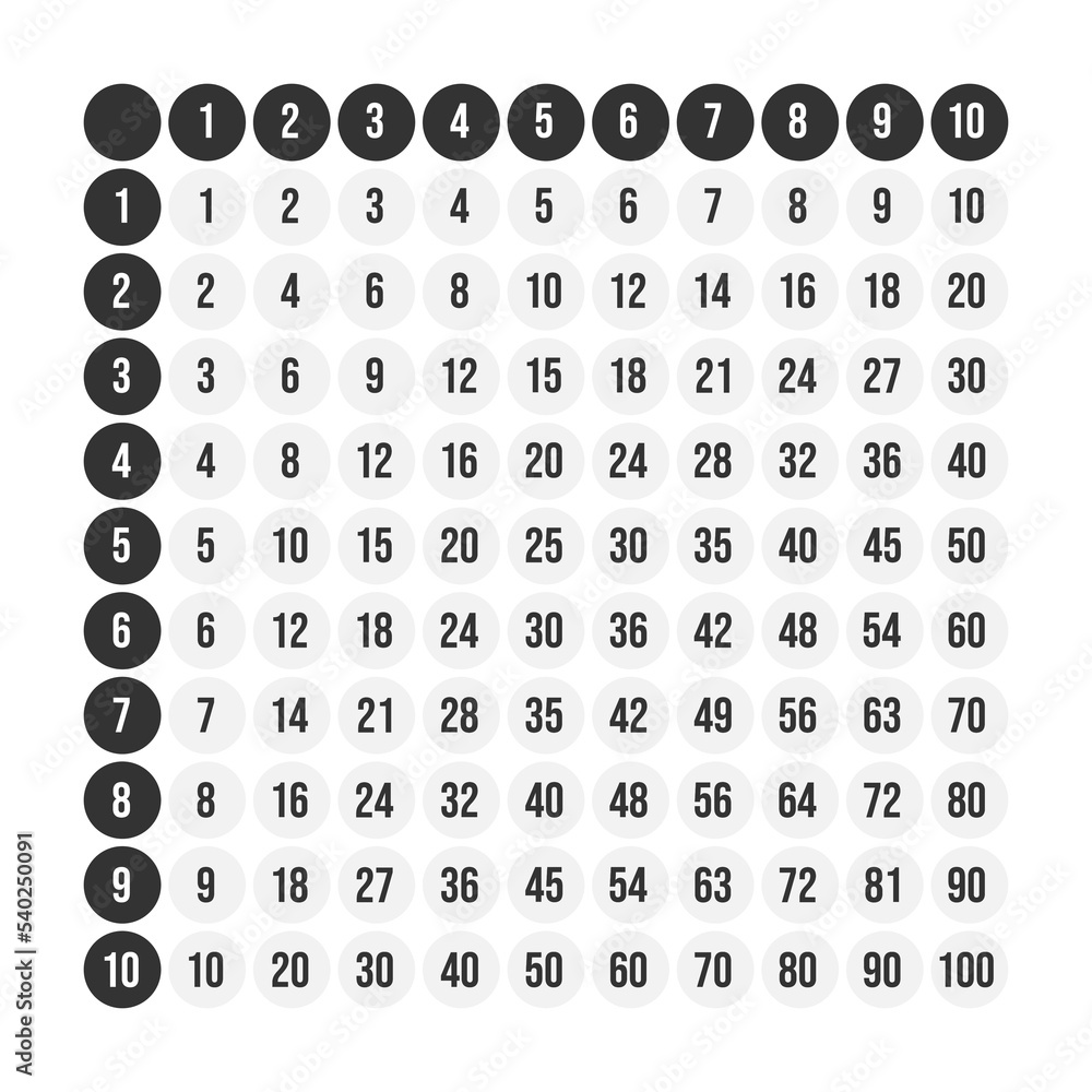 Vector illustration of black and white multiplication table isolated on ...