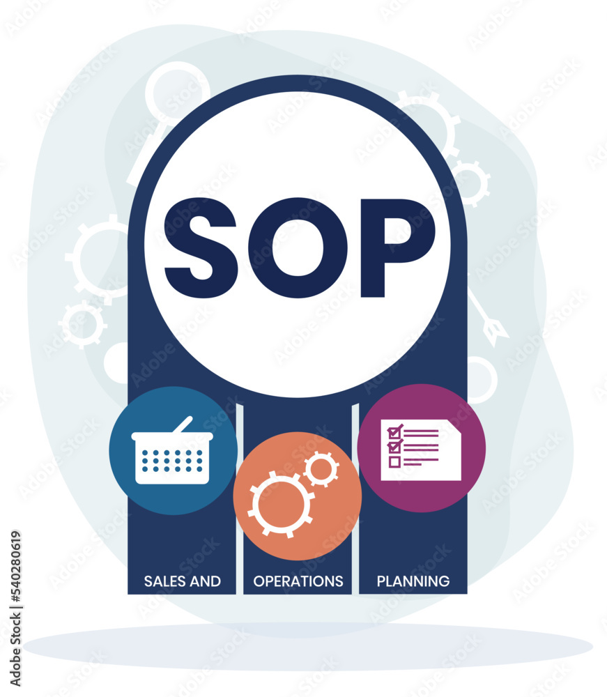 SOP - Sales and Operations Planning acronym. business concept ...
