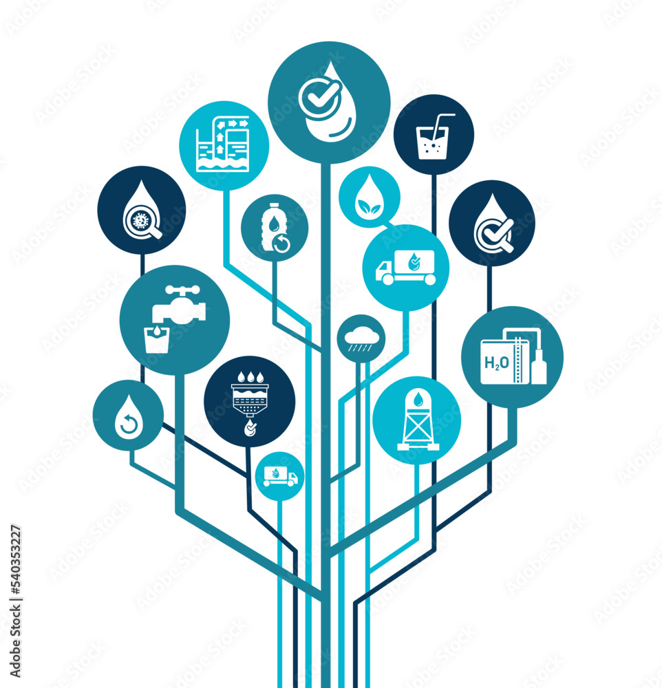Water treatment vector illustration. water purification and testing ...