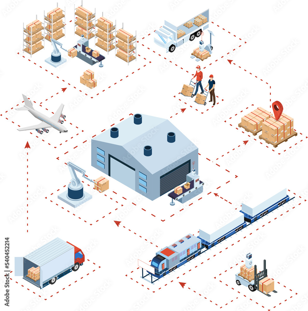 3D isometric Global logistics network concept with Transportation ...