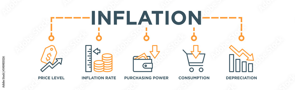 Inflation banner web icon vector illustration concept with icon of the ...