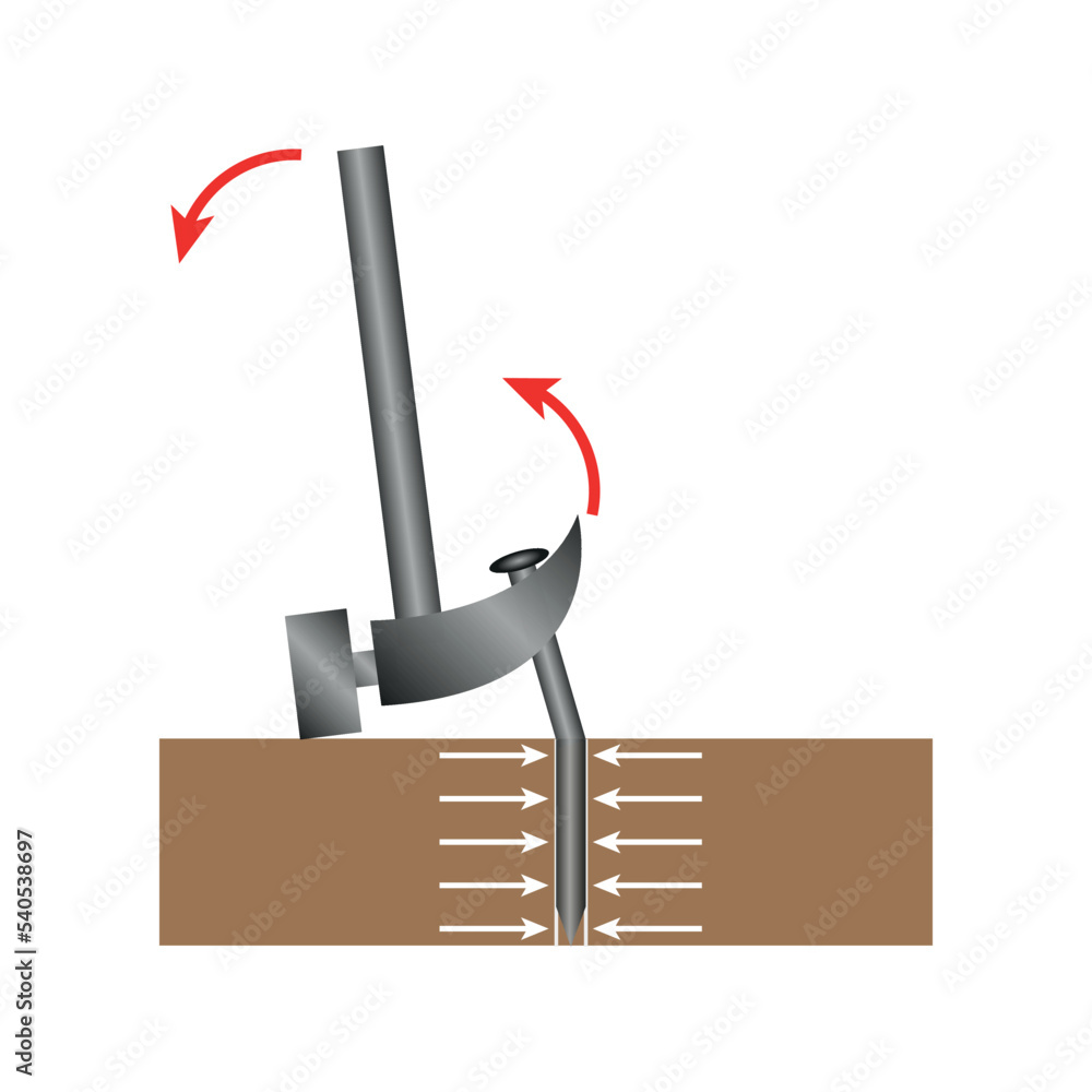 Remove the nail with a hammer diagram. Extraction of a nail with a ...