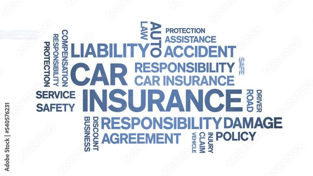 Car insurance animated tag word cloud;text design animation kinetic ...