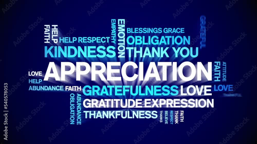 Appreciation animated tag word cloud;text design animation kinetic ...