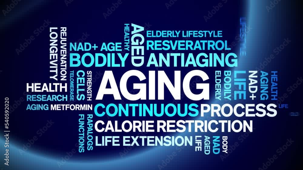 Aging animated tag word cloud;text design animation kinetic typography ...