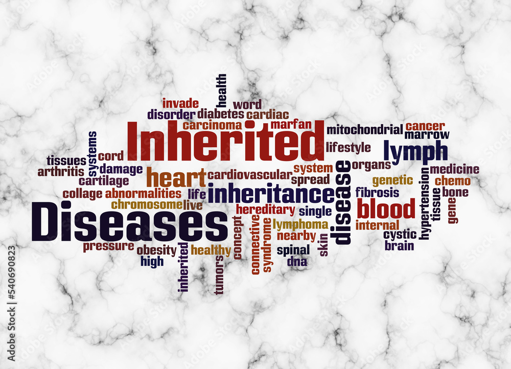 Word Cloud with INHERITED DISEASES concept create with text only Stock ...
