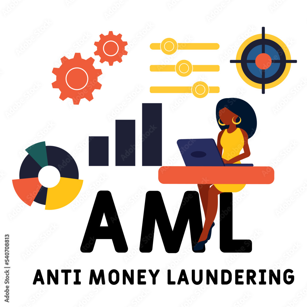 AML - Anti Money Laundering acronym business concept background. vector ...