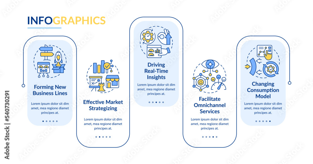 Business transformation rectangle infographic template. Data ...