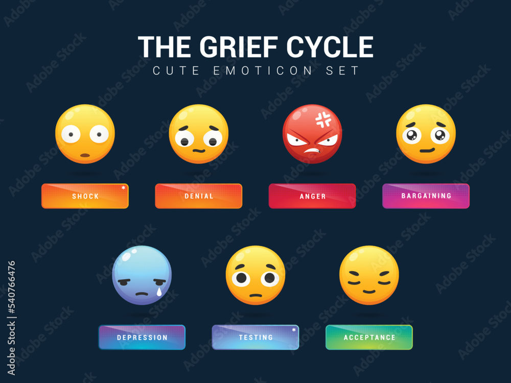 7 Stages Of Grief Cycle. Emoticon Set. Stock Vector | Adobe Stock