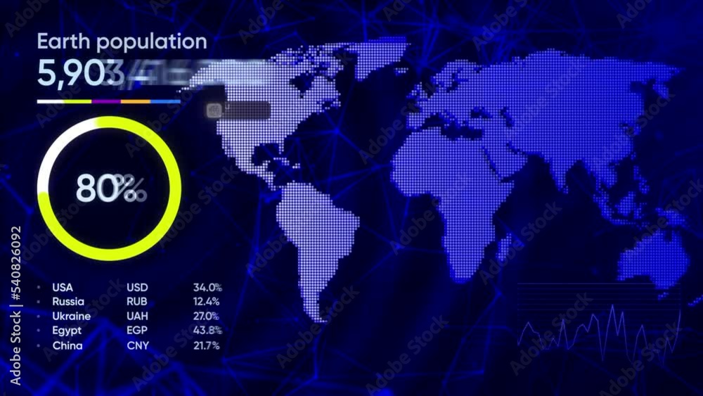 Technological world map with statistics. Motion. 3D graphic map of ...