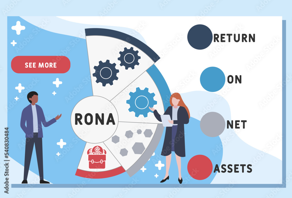 RONA Return On Net Assets acronym. business concept background. vector ...