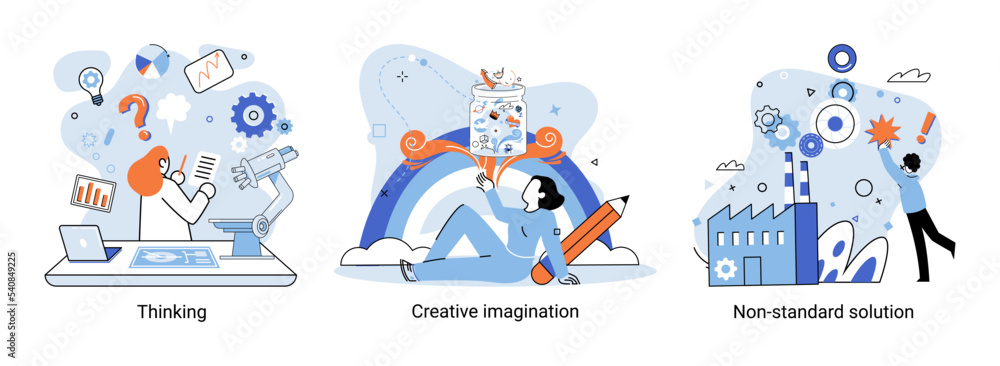 Creative thinking. People with different mental mindset types or model ...