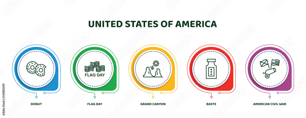 editable thin line icons with infographic template. infographic for ...