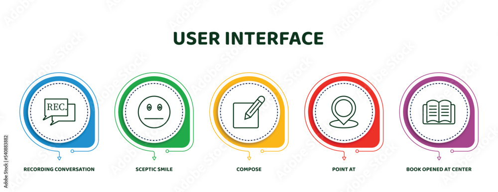 editable thin line icons with infographic template. infographic for user interface concept ...