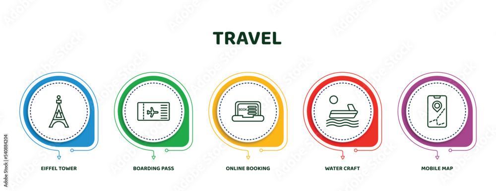 editable thin line icons with infographic template. infographic for ...