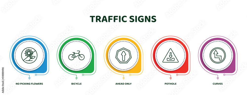 editable thin line icons with infographic template. infographic for ...