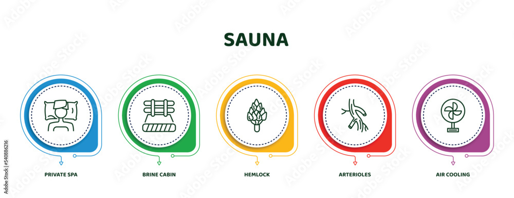 editable thin line icons with infographic template. infographic for ...