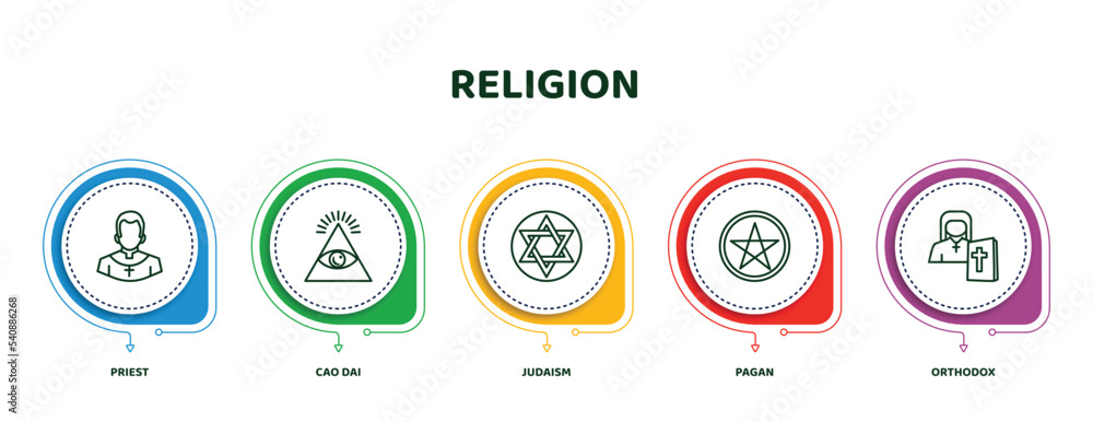 editable thin line icons with infographic template. infographic for ...