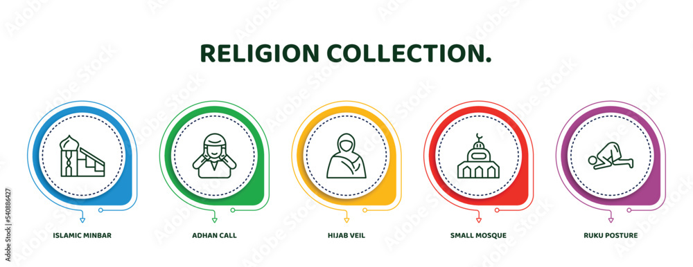 editable thin line icons with infographic template. infographic for ...