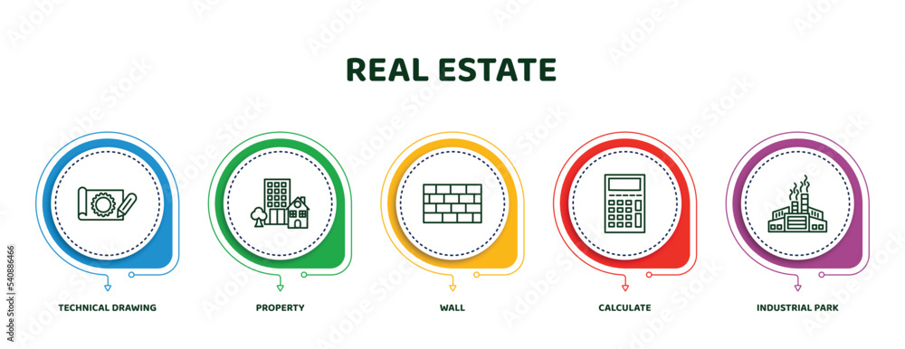 editable thin line icons with infographic template. infographic for ...