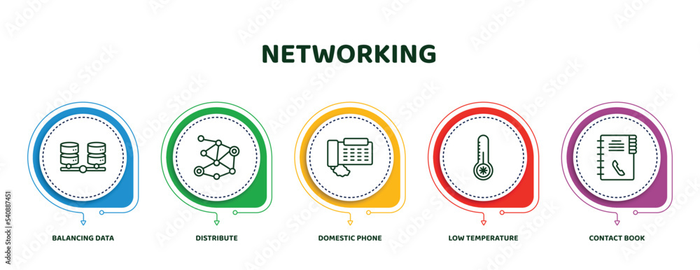 editable thin line icons with infographic template. infographic for networking concept. included ...