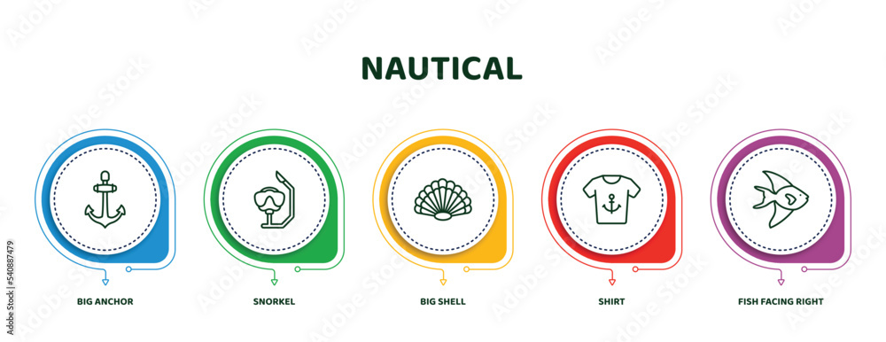 editable thin line icons with infographic template. infographic for ...