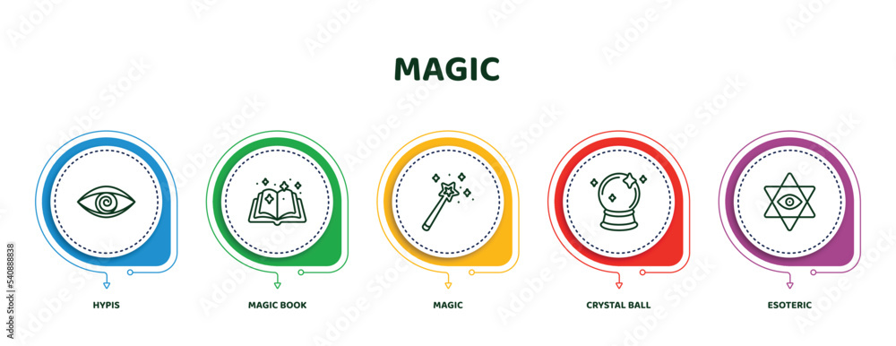 editable thin line icons with infographic template. infographic for ...