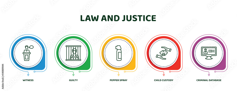 editable thin line icons with infographic template. infographic for law ...