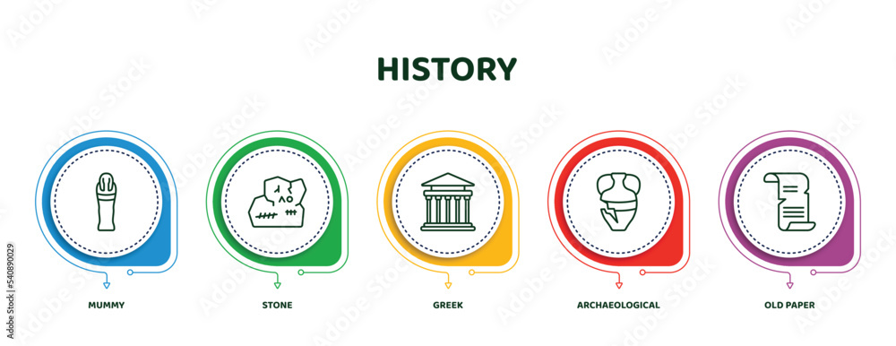 editable thin line icons with infographic template. infographic for ...