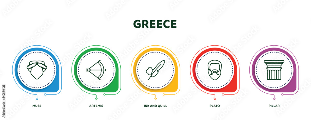 Vektorová grafika „editable thin line icons with infographic template ...