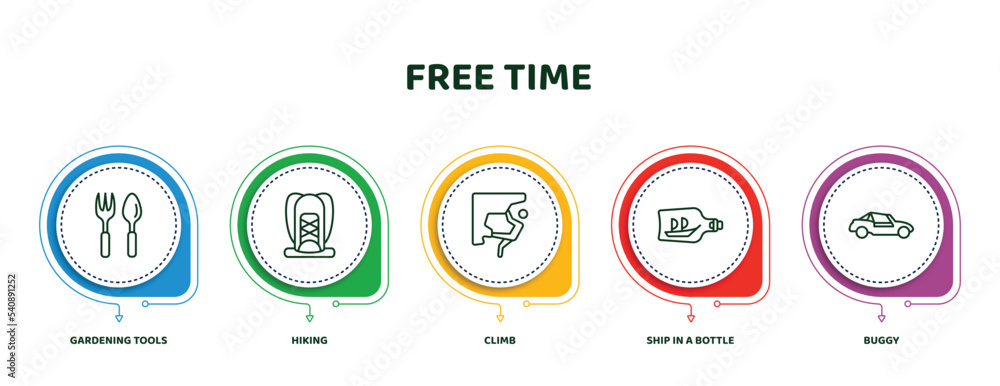 editable thin line icons with infographic template. infographic for ...