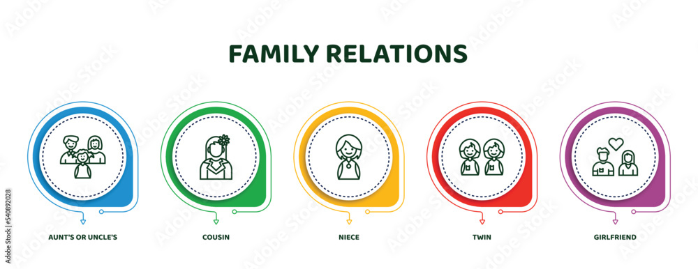 editable thin line icons with infographic template. infographic for ...