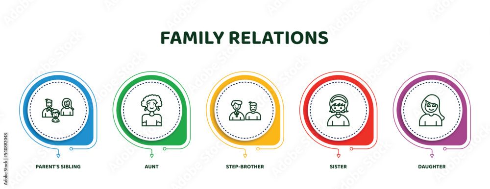 editable thin line icons with infographic template. infographic for ...