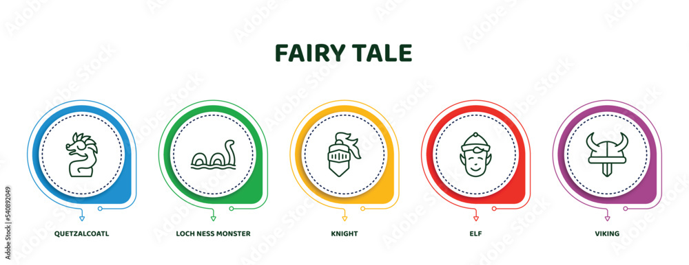 editable thin line icons with infographic template. infographic for ...